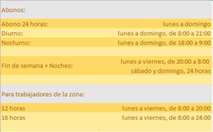 Serranopark - Tu parking público en el centro de Madrid